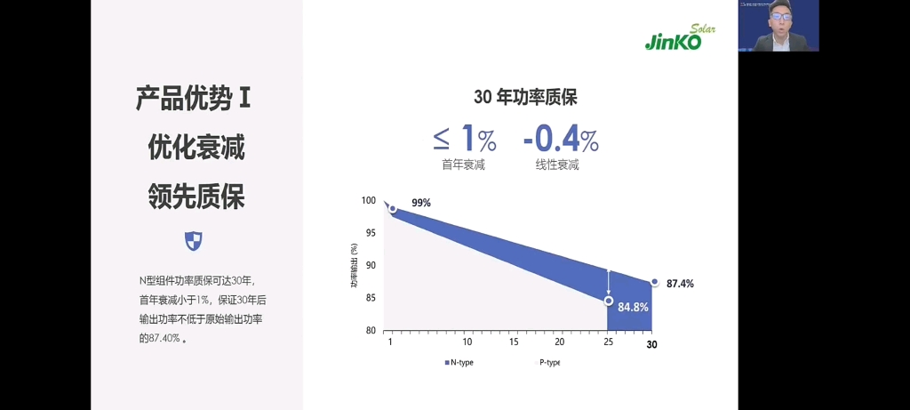 晶科能源n型组件加速全场景项目优质落地