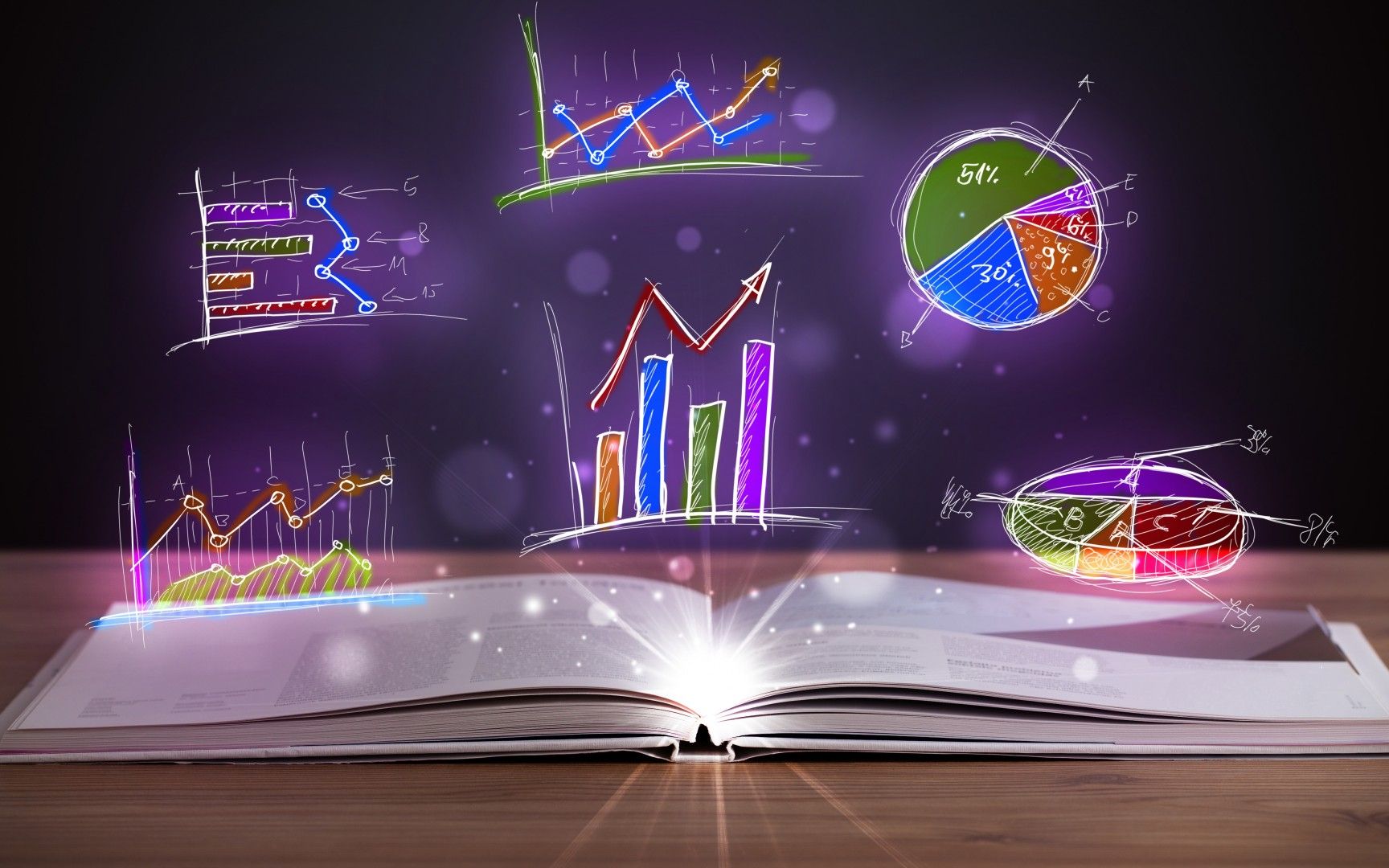 复变函数 第七章 调和函数