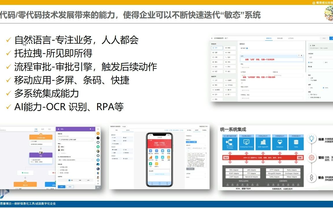 低代码技术可以实现数字化系统快速迭代