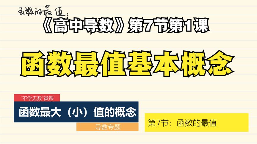 《高中数学导数微课》【第7节第1课】函数最值的基本概念