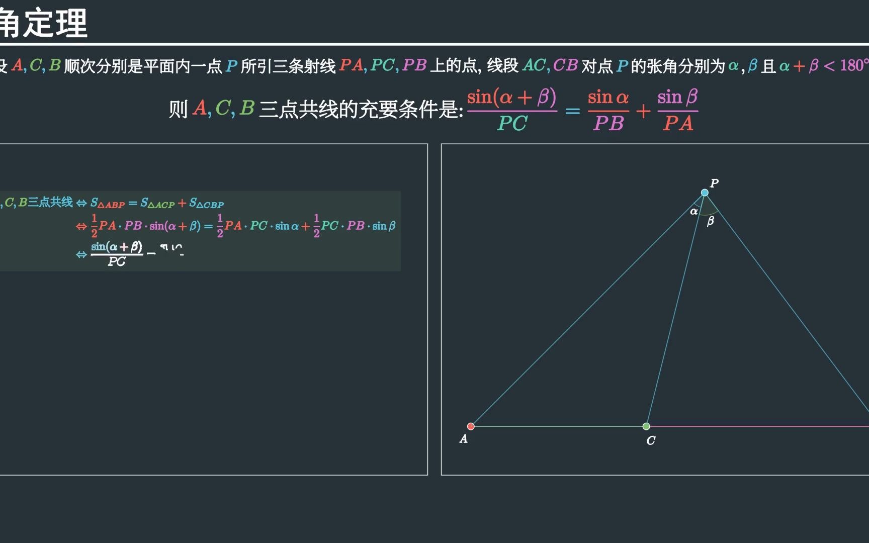 [奥数经典几何] 05 张角定理(基础知识)