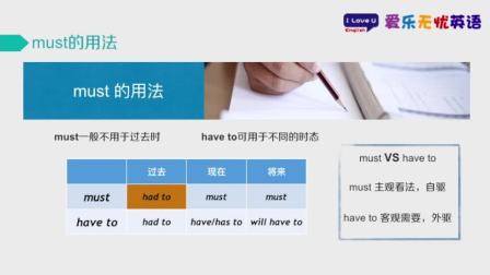新概念二 L17 must的用法