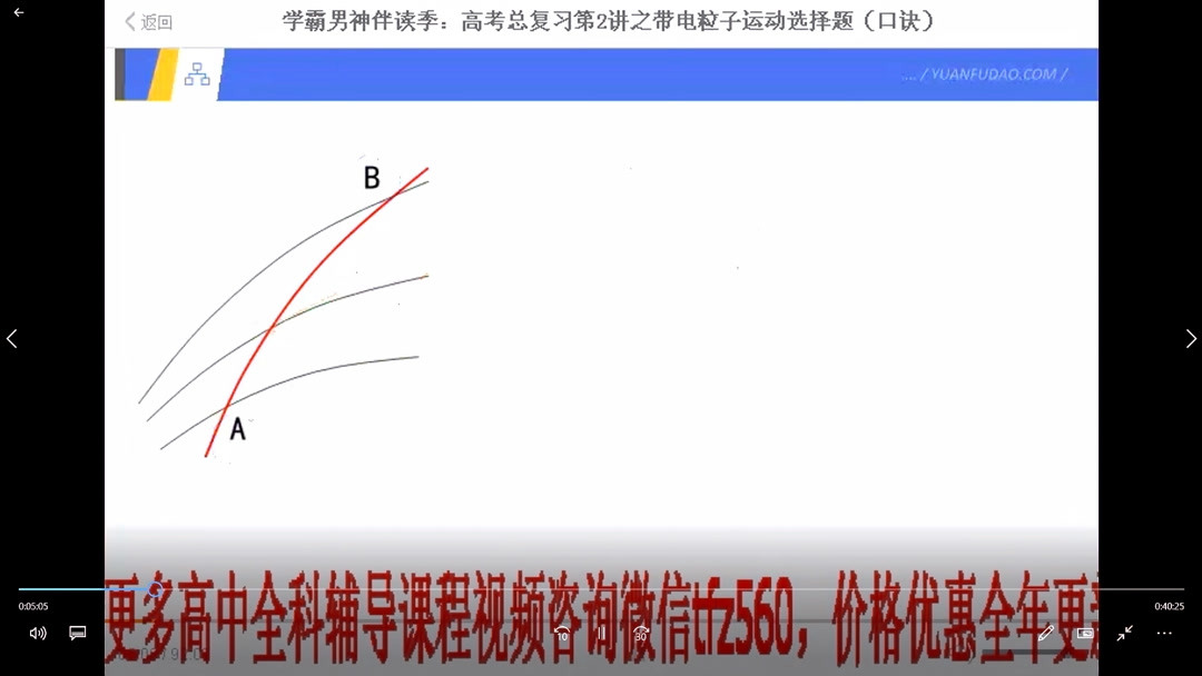 中公事业编E类最新专项讲练班-言语理解E类-2.vip