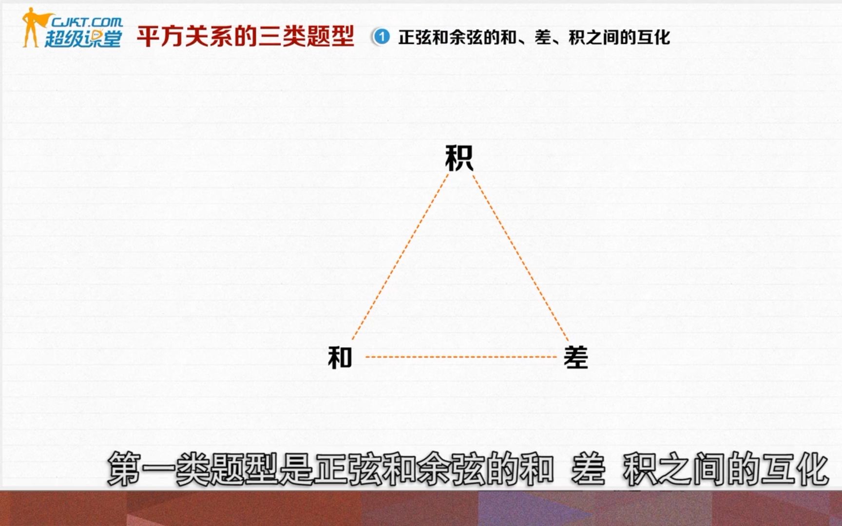 超级变变变!三角函数和差积的转化进阶