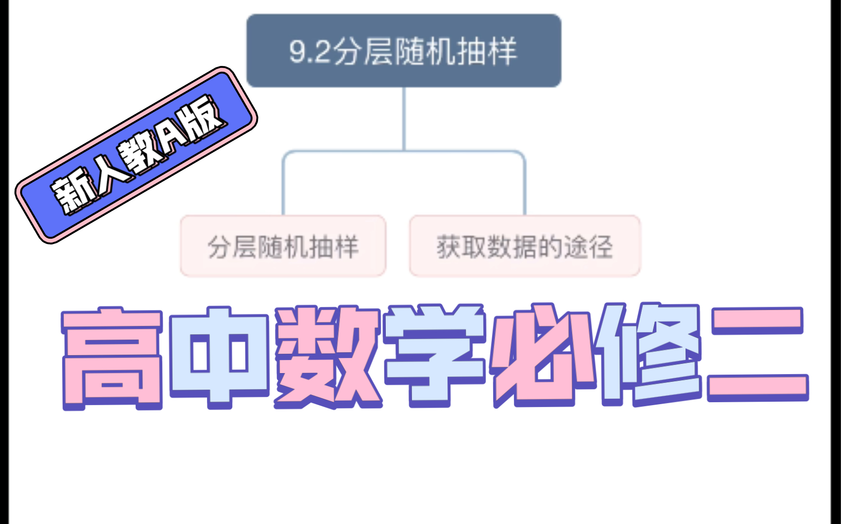 高中数学新人教A版必修二9.2分层随机抽样