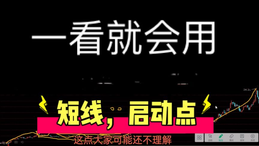 形态大师-短线起爆点寻找方法(缠论三买实盘图解)