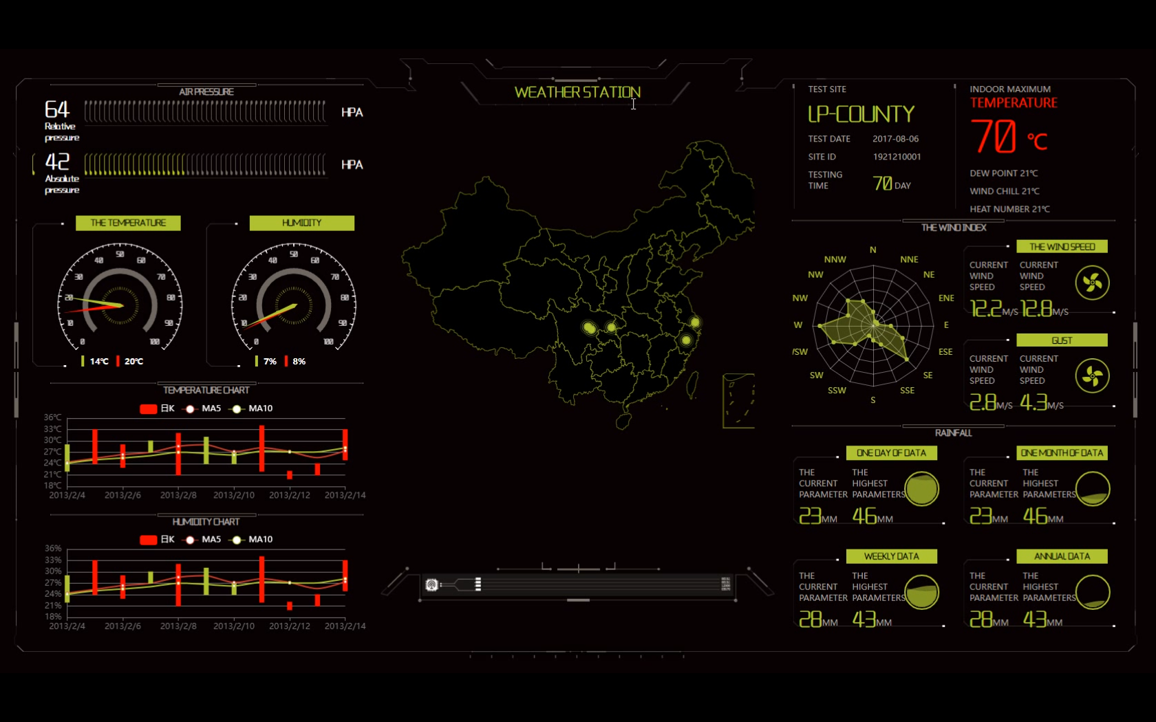 【免费赠送】酷炫大屏数据可视化【毕设作品】爬虫大数据可视化