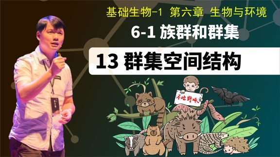 基础生物学6-1.13 群集空间结构
