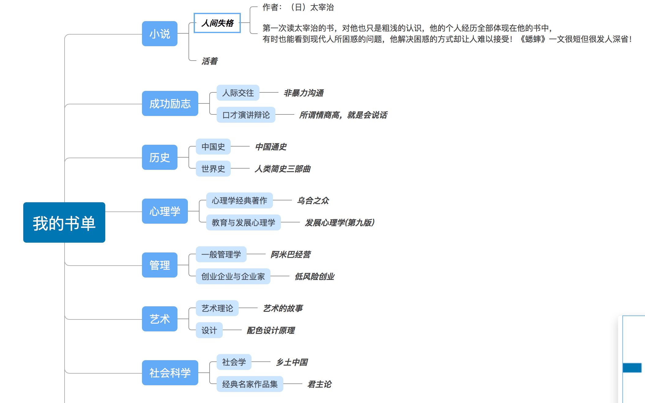 【实操】如何制作每个人自己的书单