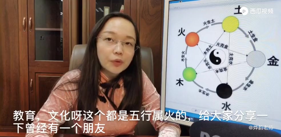 五行选择适合的行业