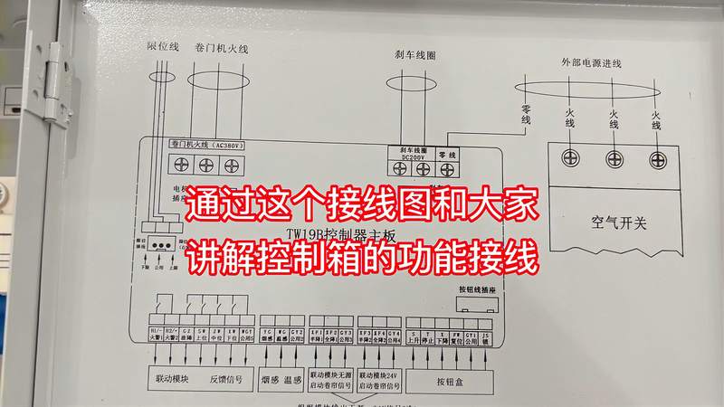 通过这个接线图和大家讲解控制箱的功能接线