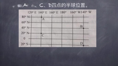 利用经纬网网定位.MOV