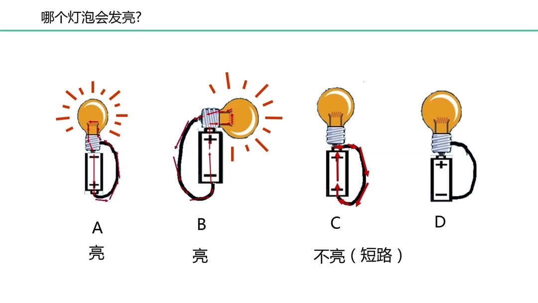 微课点亮小灯泡
