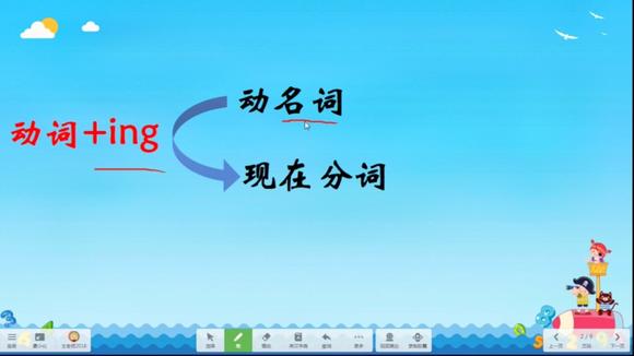 英语动名词与现在分词的区分方法