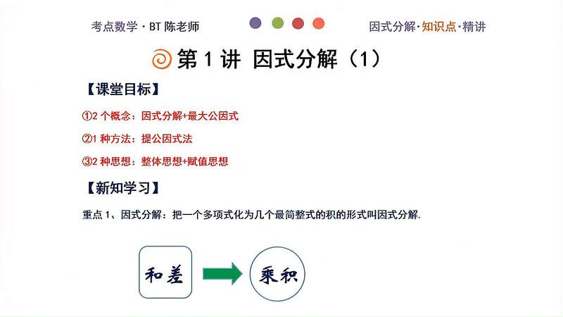 第44讲:因式分解之提公因式法 (1)