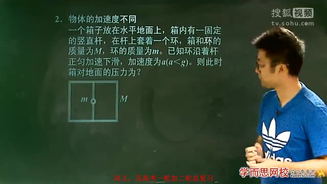 高一物理必修一_系统牛顿第二定律_高中物理视频