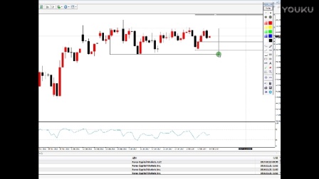 现货白银短线交易最实用的技术