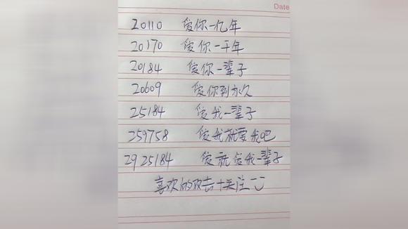 用数字表达爱的方式,你学会了吗