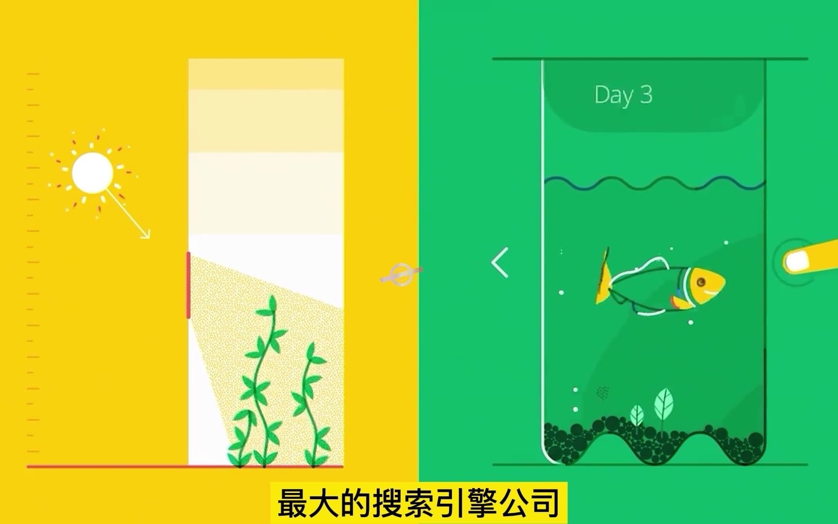 3【国外高端MG动画镜头解析】谷歌mg动画宣传片制作技巧与临摹