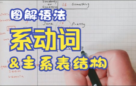 图解英语语法5-系动词和主系表结构