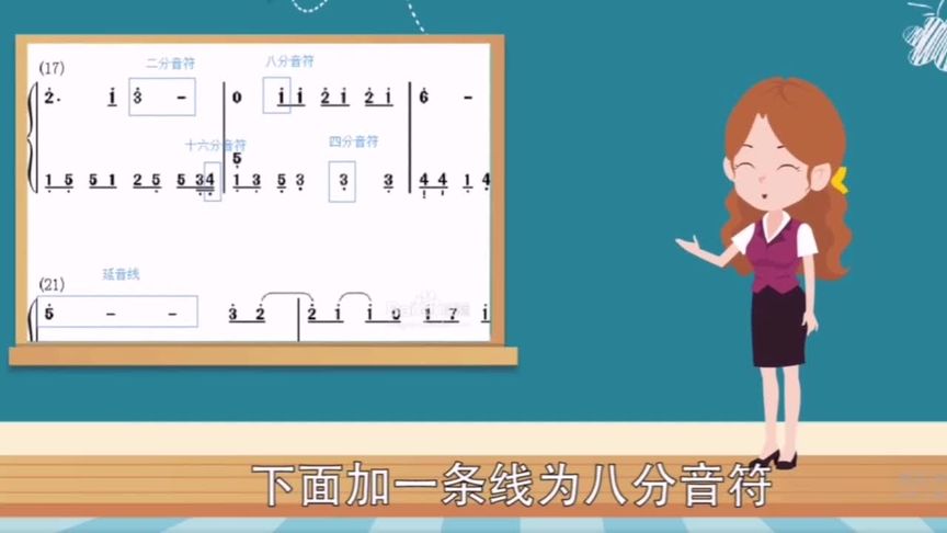 这简谱中的符号都是什么意思呢?#教学 #陶笛 #抵御地表强紫外线