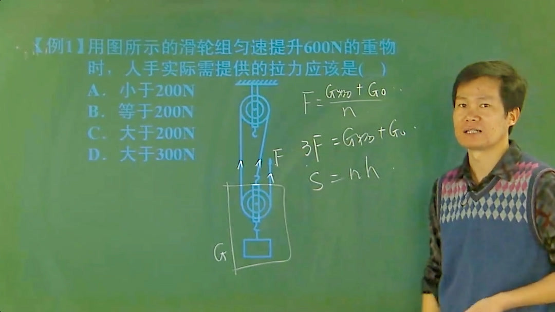 中考物理专题,滑轮组受力分析,滑轮题型五步走