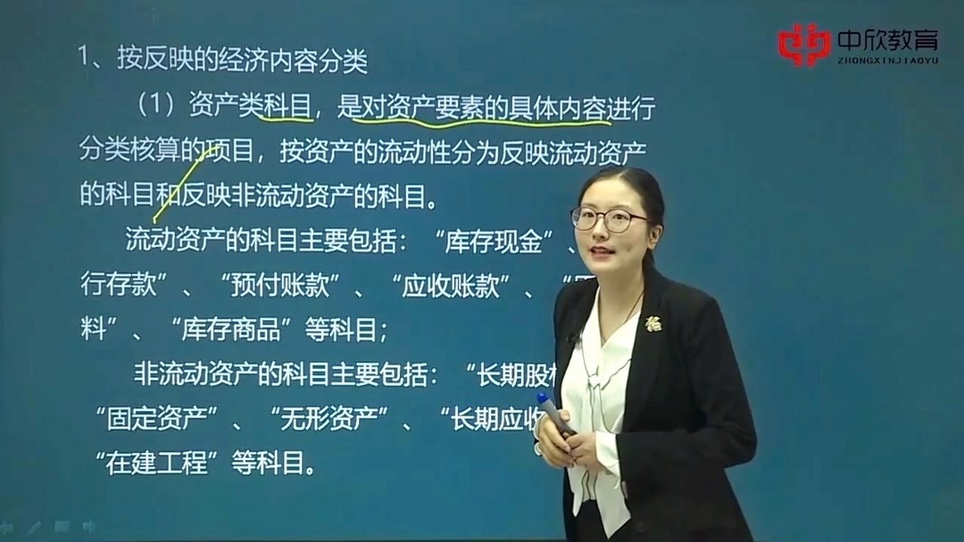 2019初级实务第一章第四节 会计科目和借贷记账法第1小节