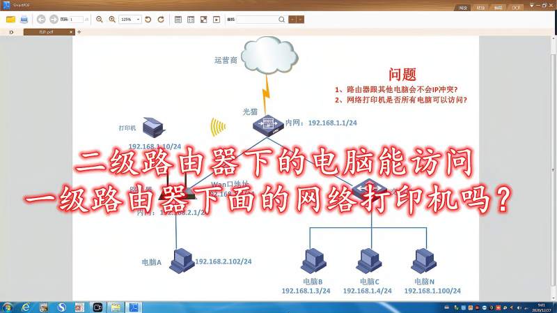 光猫拨号,接路由器,交换机和打印机,所有电脑都能访问打印机吗