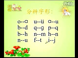 汉语拼音第十二课复习(6个单韵母 23个声母 10个整体认读音节)
