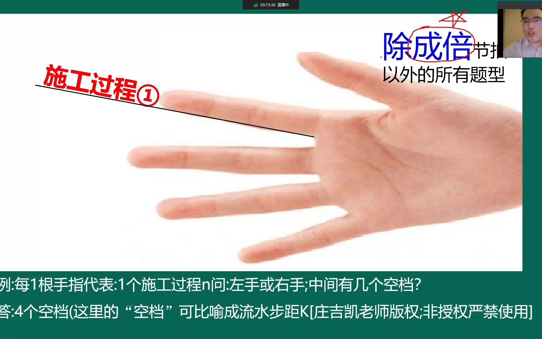 2022年慧嘉森教育一级建造师《实务共性案例》通关必听课之题考点...