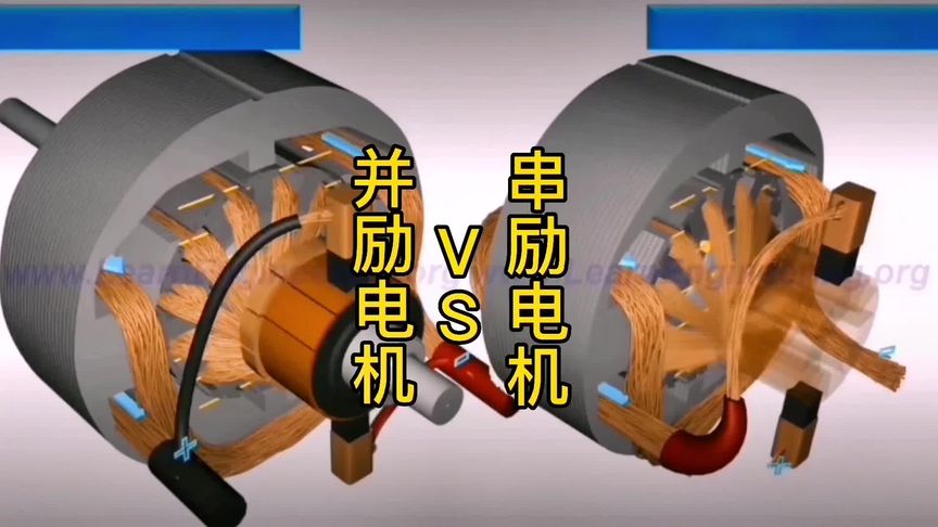 电机原理,在这个电动车横行的年代,它的电机又是怎么样工作的呢