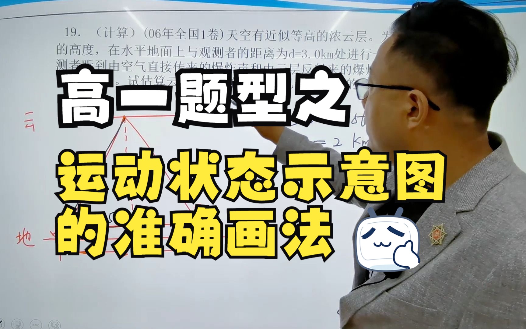 高一物理题型之——运动状态示意图的准确画法