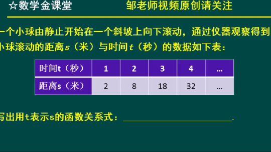 数学九上:期中常考专题训练三,二次函数