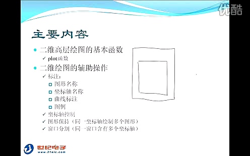 MATLAB基础视频教程7MATLAB绘图功能(1)