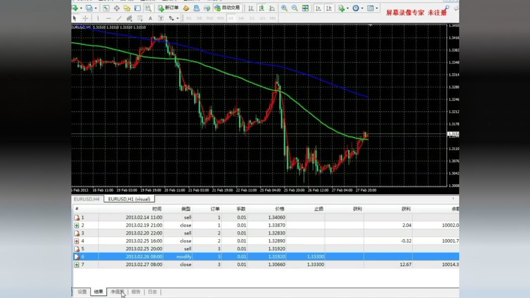 mt4复盘视频 ea编程