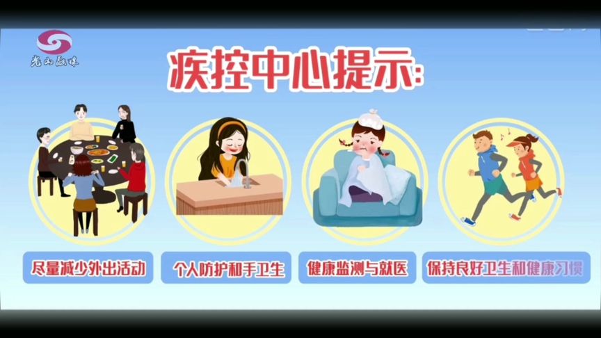 面对新型冠状病毒,我们该如何做好防范?#光山#疫情防控