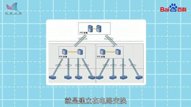 【懂啦】一分钟了解ATM