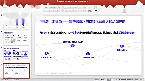 如何利用数据银行帮助品牌制定双11运营方案-龙且
