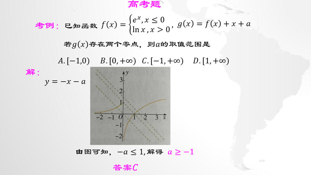 4.5.2.2 函数的应用(二)