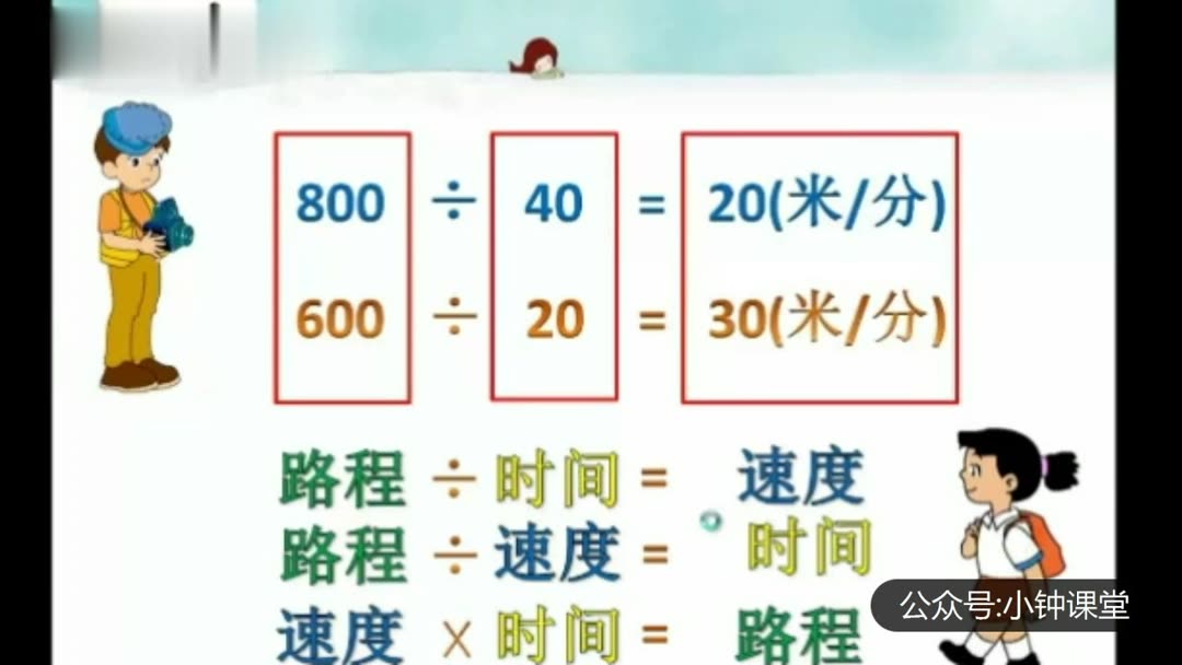 小学4年级行程问题之相遇问题