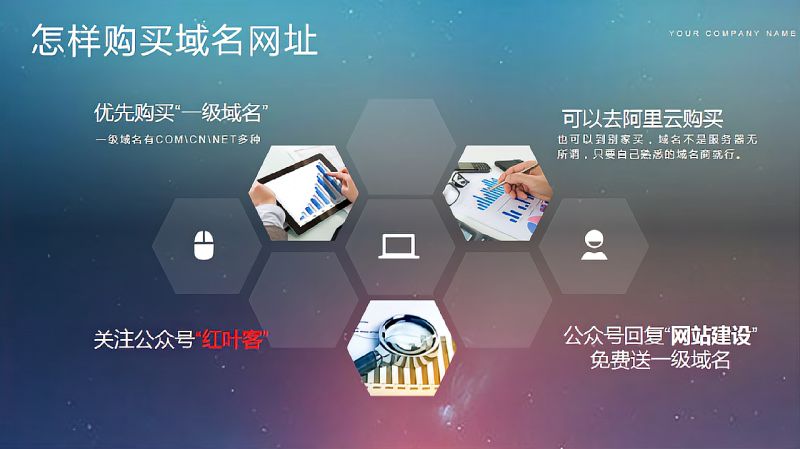 网站设计的一般流程小程序开发api商业网站设计公司