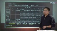2012造价工程师案例分析