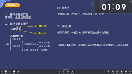 五年级秋季第一讲循环小数的认识