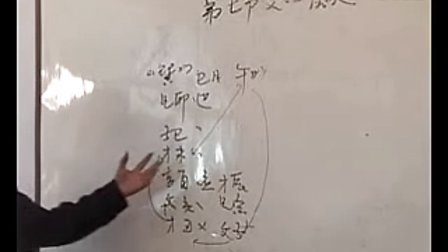 销售技巧最新精彩视频 36