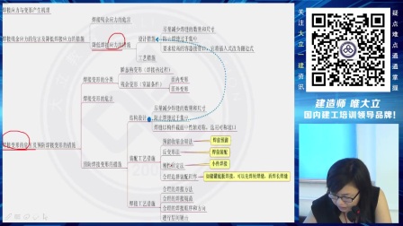 机电实务零基础班 - 2017一建机电实务零基础8