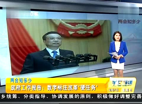 政府工作报告:数字标注改革“硬任务” 早安福建 20140307 标清