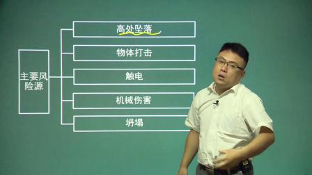 1K420140 市政公用工程施工安全管理15