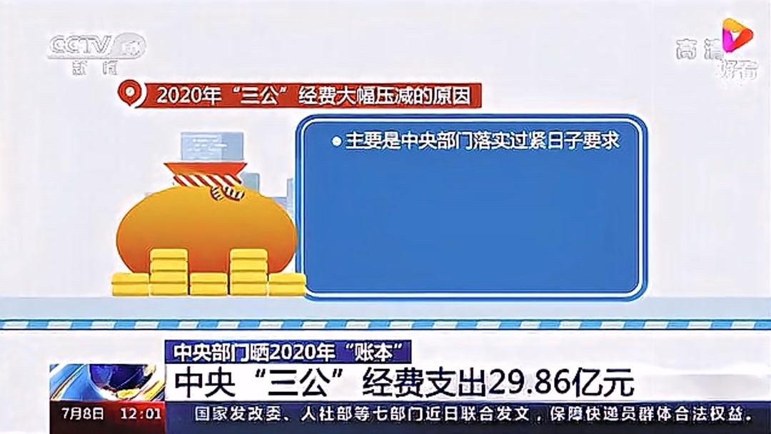 中央部门晒2020年“账本”,“三公”经费大幅压减