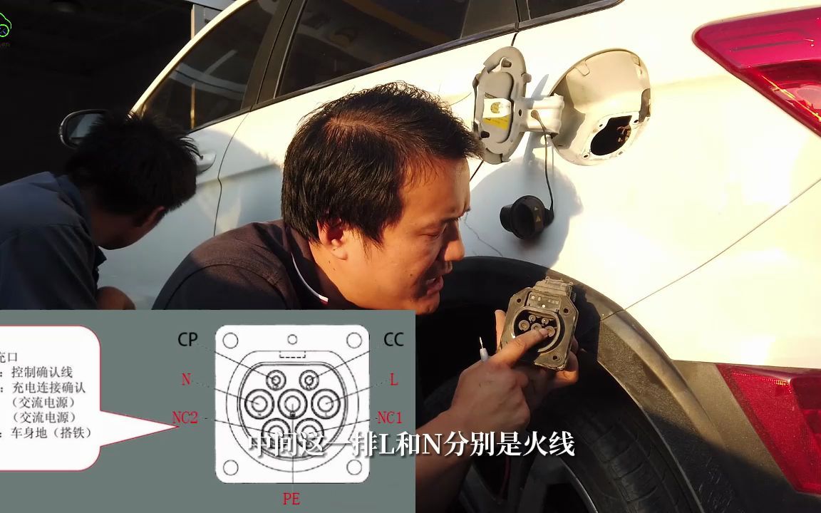 新能源汽车交流慢充口长啥样?充电口讲解—电动汽车汽车维修;关键词:...
