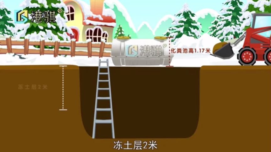 高寒地区农村厕所改造施工方案#化粪池 #玻璃钢化粪池 #厕所改造